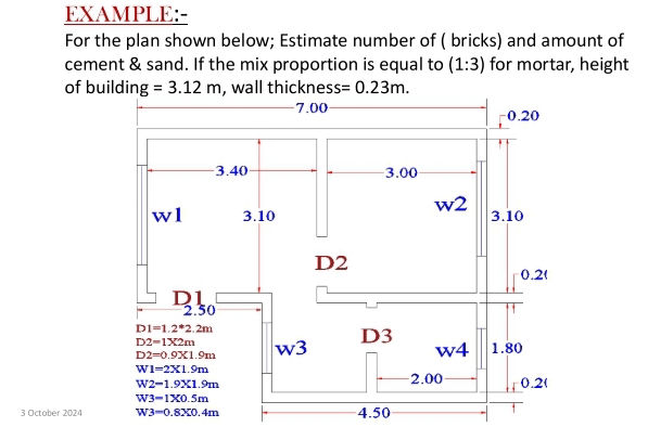 EXAMPLE:- For the plan shown below; | StudyX