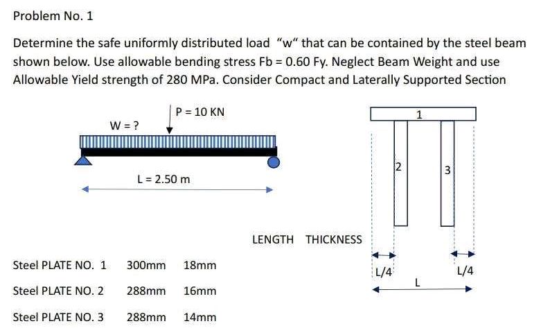 Problem No. 1 Determine the safe uniformly | StudyX