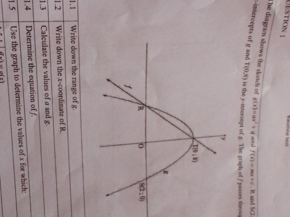 The diagram shows the sketch of $g(x) = ax^2 | StudyX