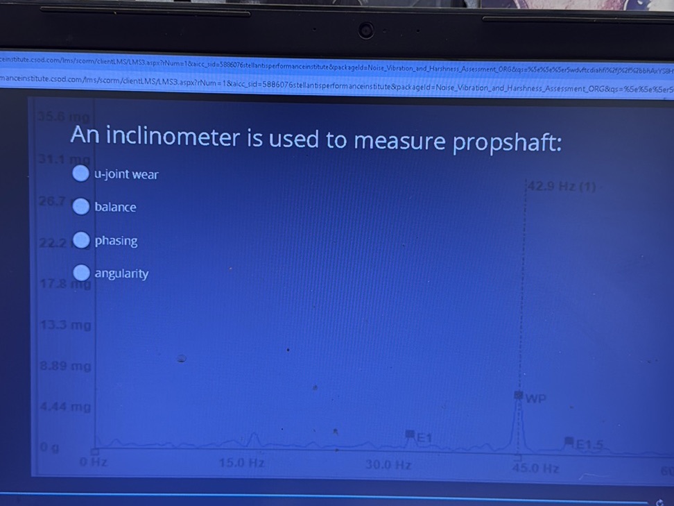 An inclinometer is used to measure | StudyX