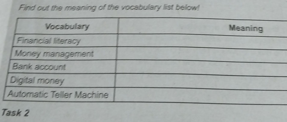 Find out the meaning of the vocabulary list | StudyX