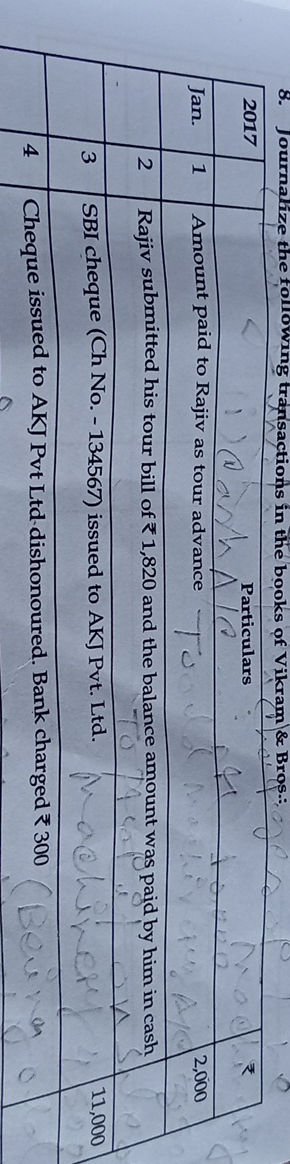 8. Journalize the tollowing transactions in | StudyX