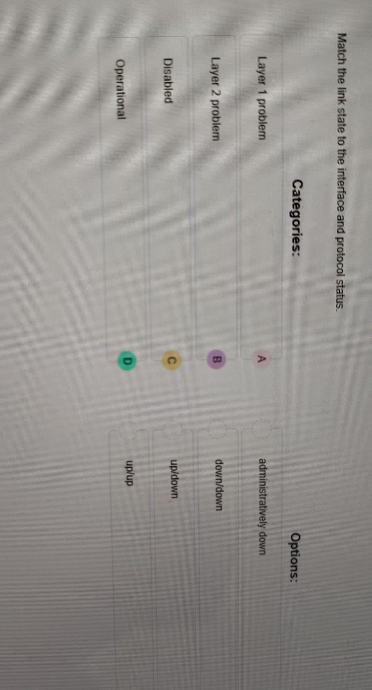 Match the link state to the interface and | StudyX