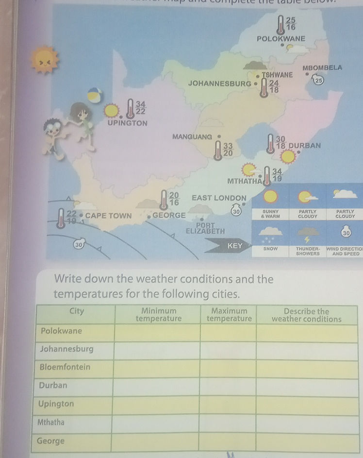 Write down the weather conditions and the | StudyX