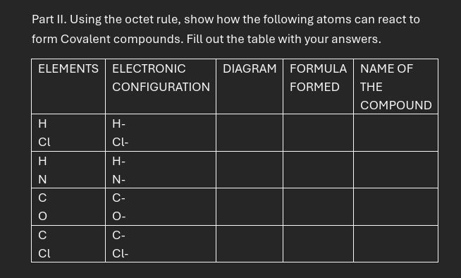 Part II. Using the octet rule, show how the | StudyX