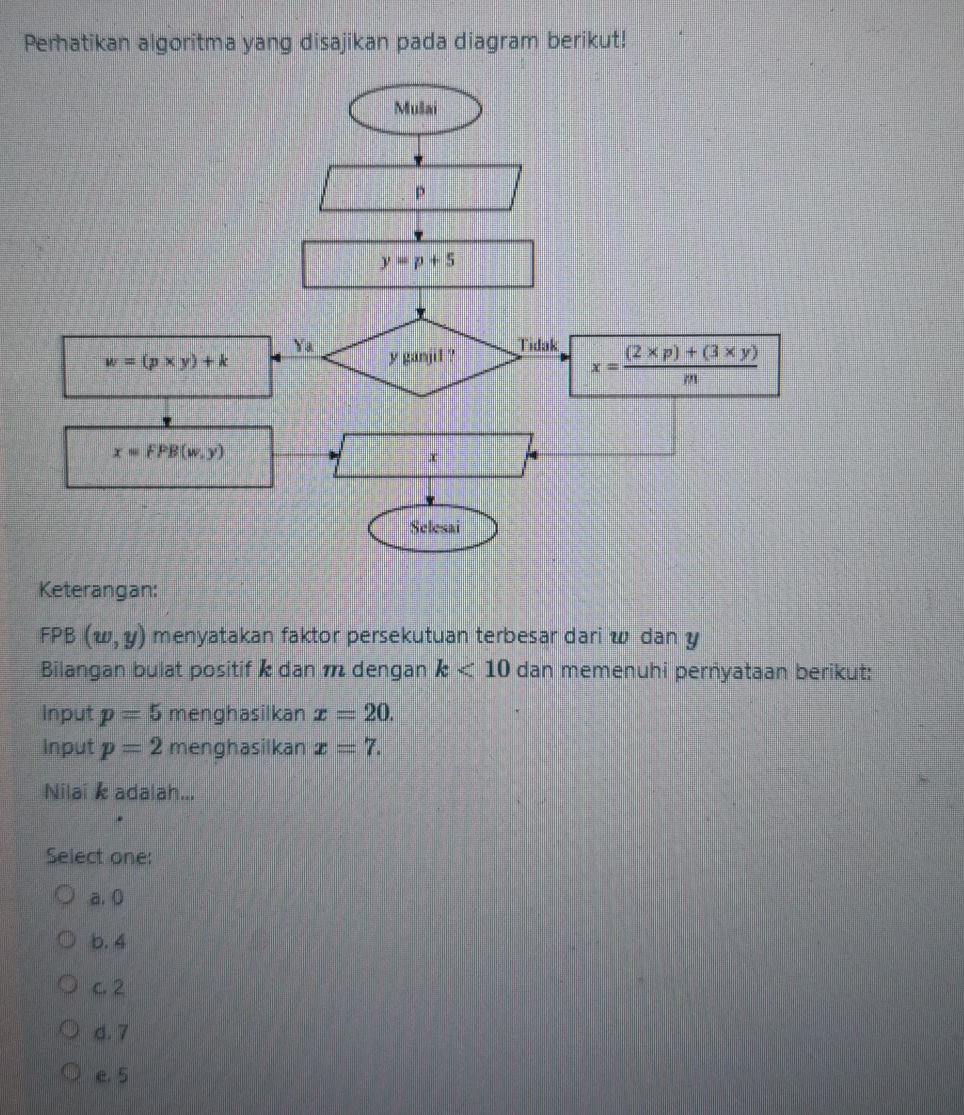 Perhatikan algoritma yang disajikan pada | StudyX