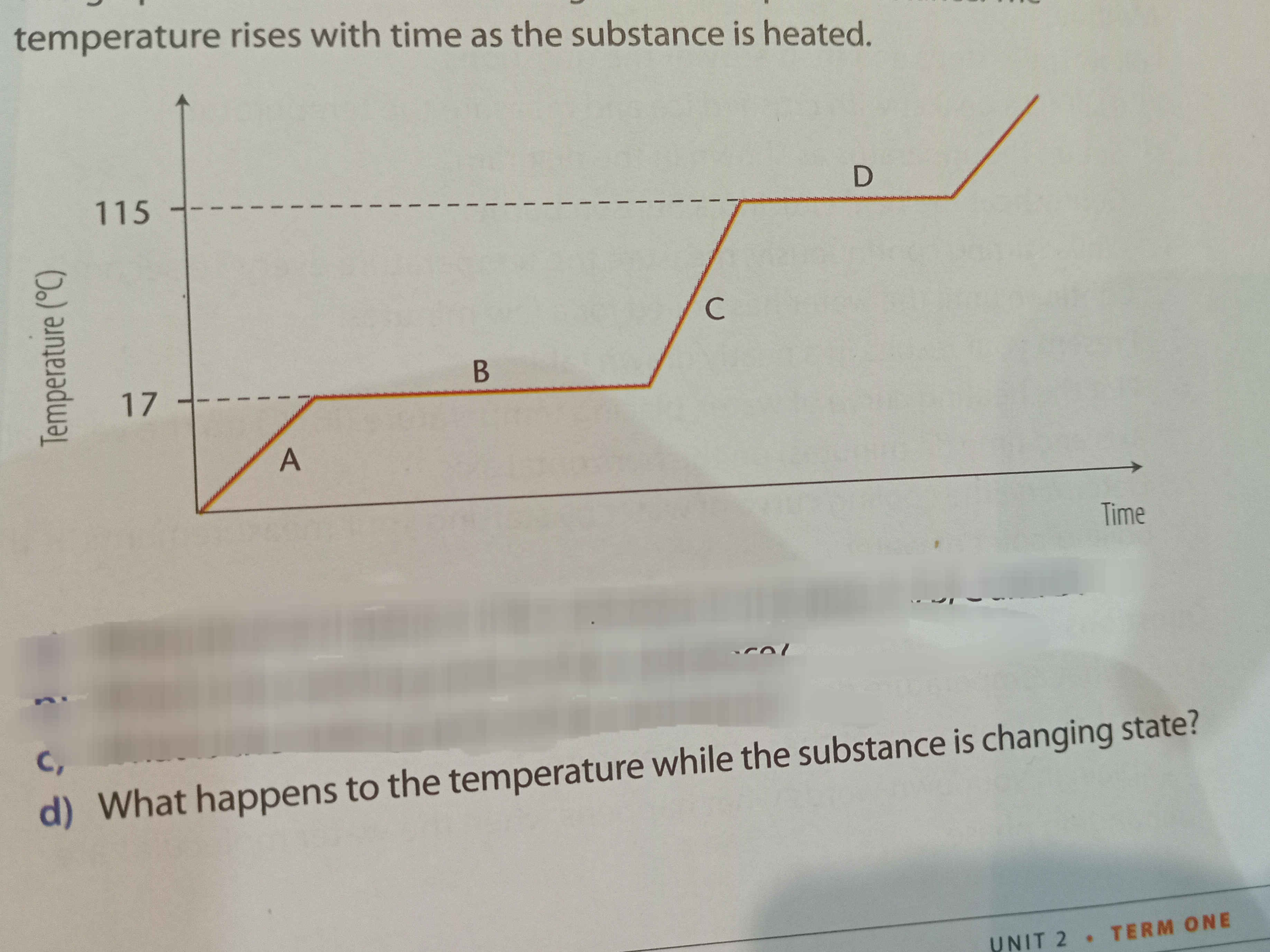 d) What happens to the temperature while the | StudyX