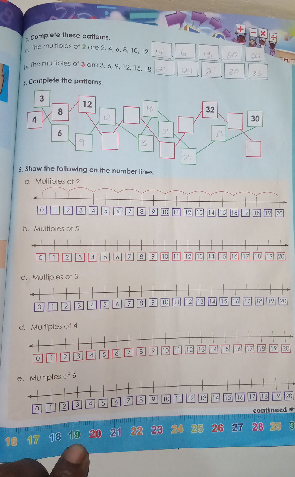 Complete these patterns. a. The multiples of | StudyX
