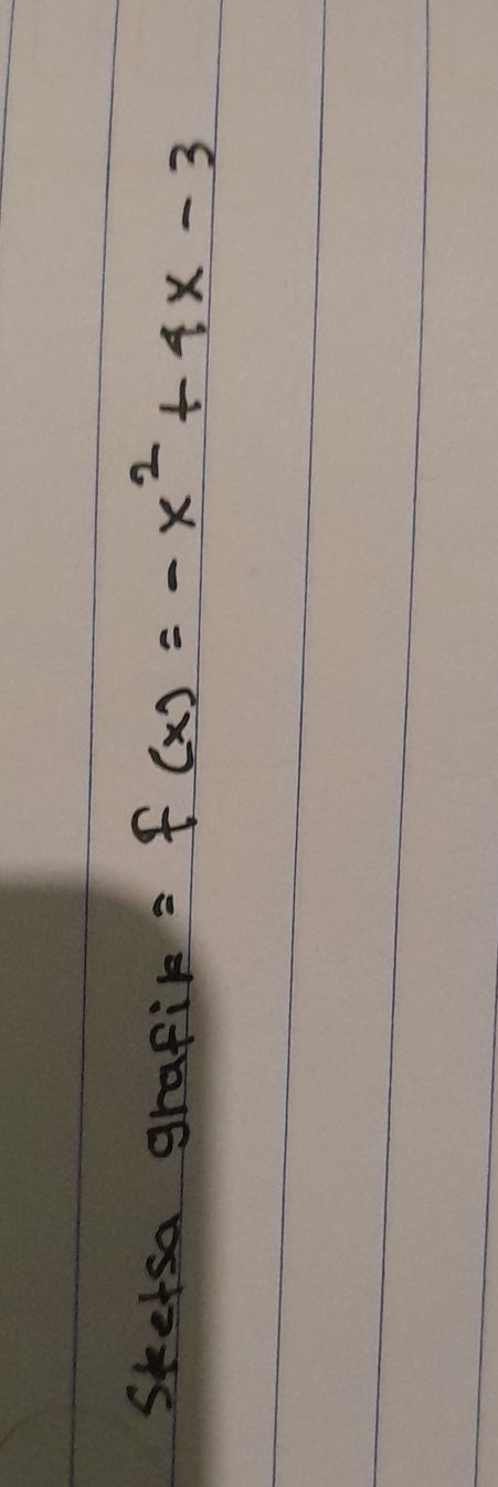 Sketsa grafik f(x) = -x^2 + 4x - 3 | StudyX