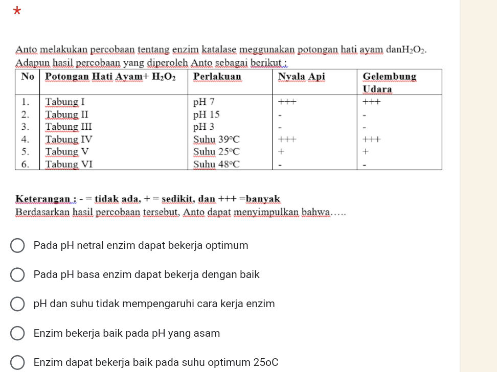 Anto melakukan percobaan tentang enzim | StudyX