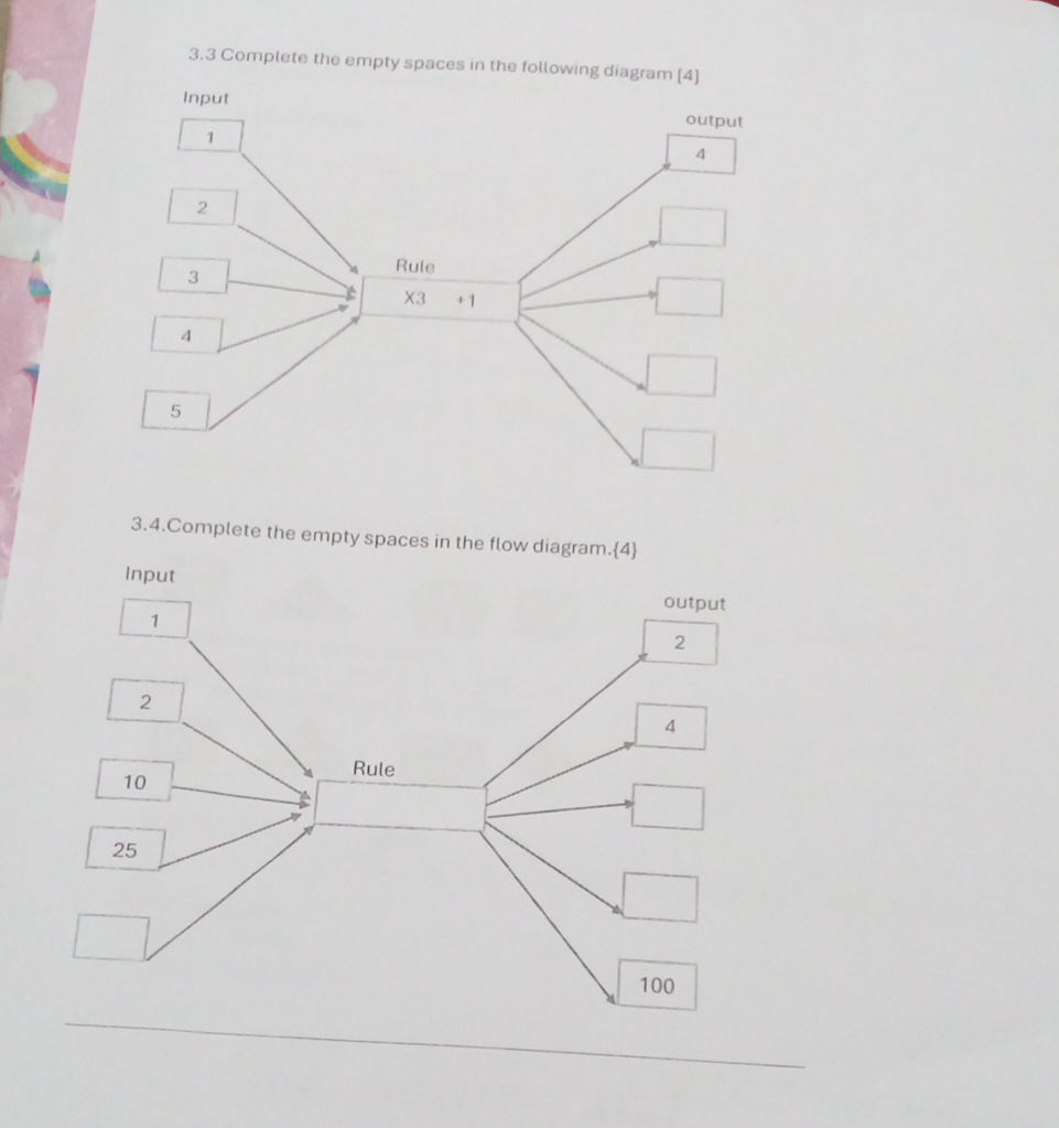 3.3 Complete the empty spaces in the | StudyX