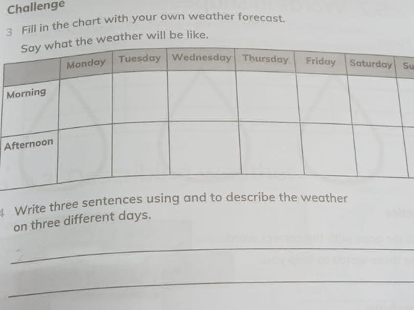 3 Fill in the chart with your own weather | StudyX