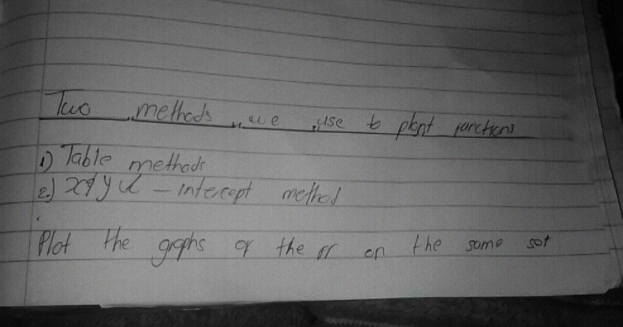 Two methods we use to plant functions 1) | StudyX