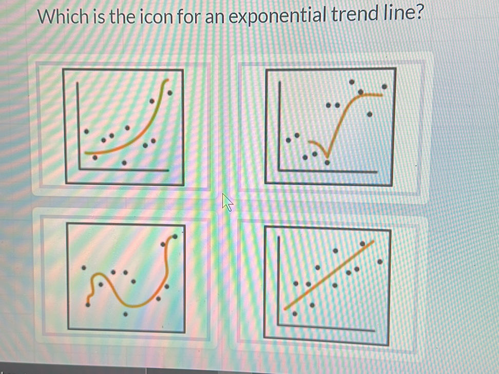 Which is the icon for an exponential trend | StudyX