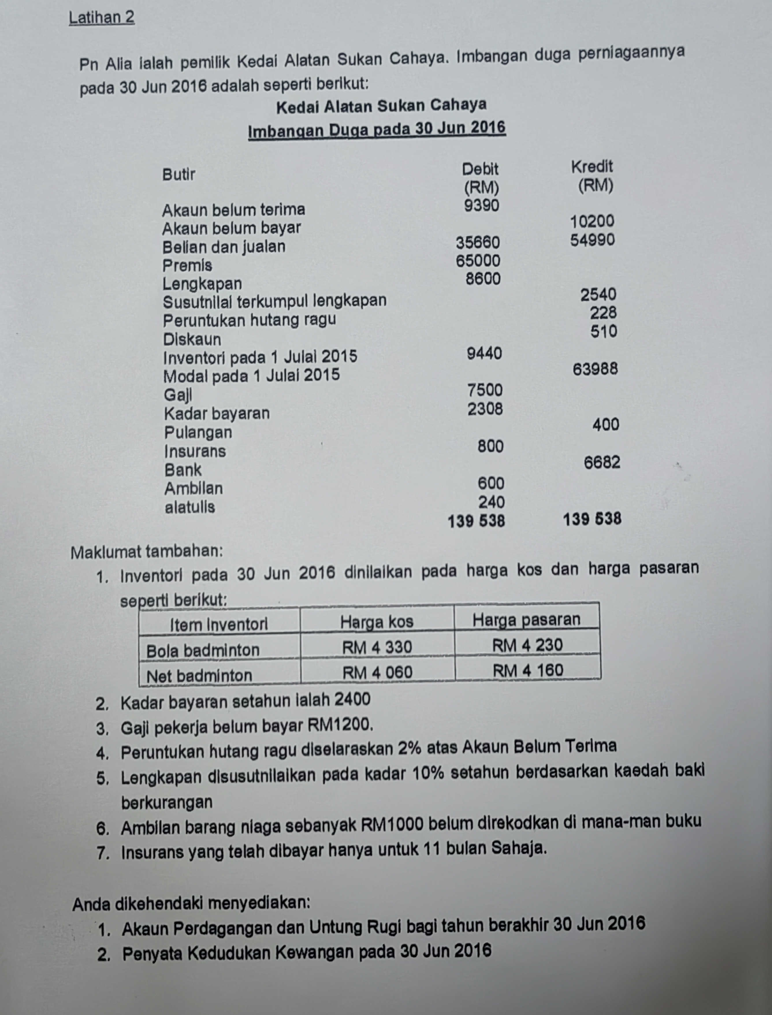 Pn Alia ialah pemilik Kedai Alatan Sukan | StudyX