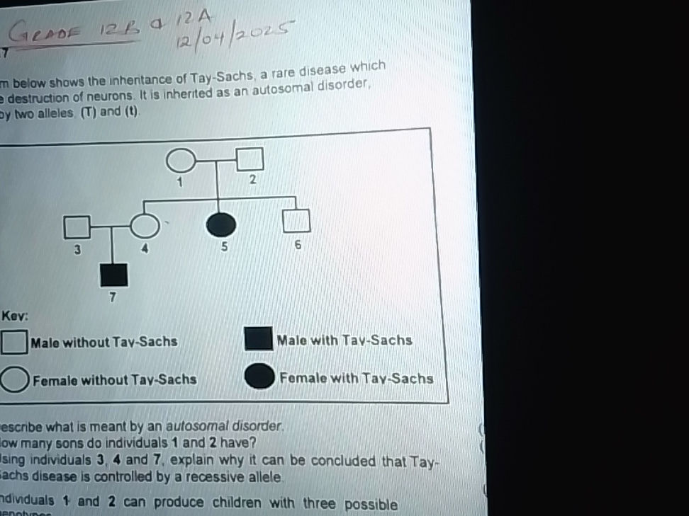 Diagram below shows the inheritance of | StudyX
