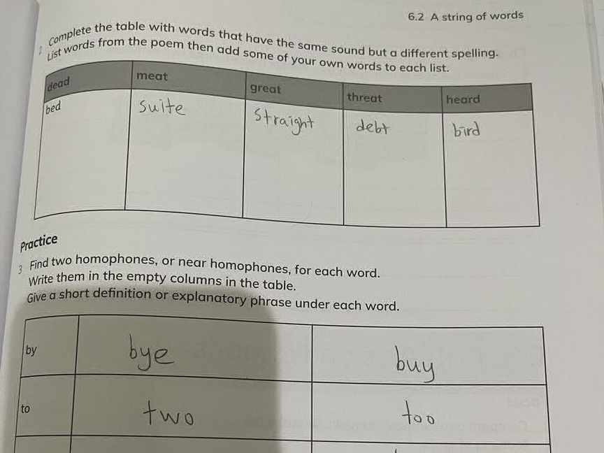 Complete the table with words that have the | StudyX