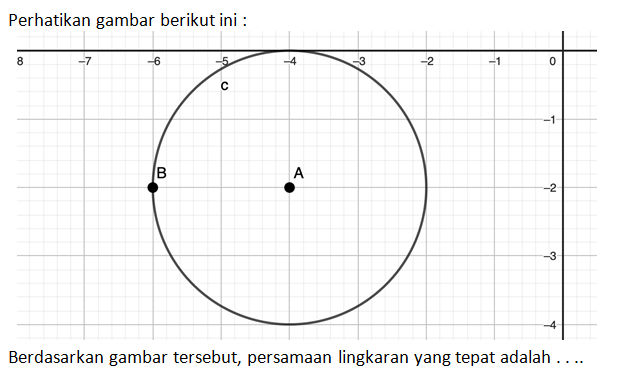 Perhatikan gambar berikut ini : Berdasarkan | StudyX