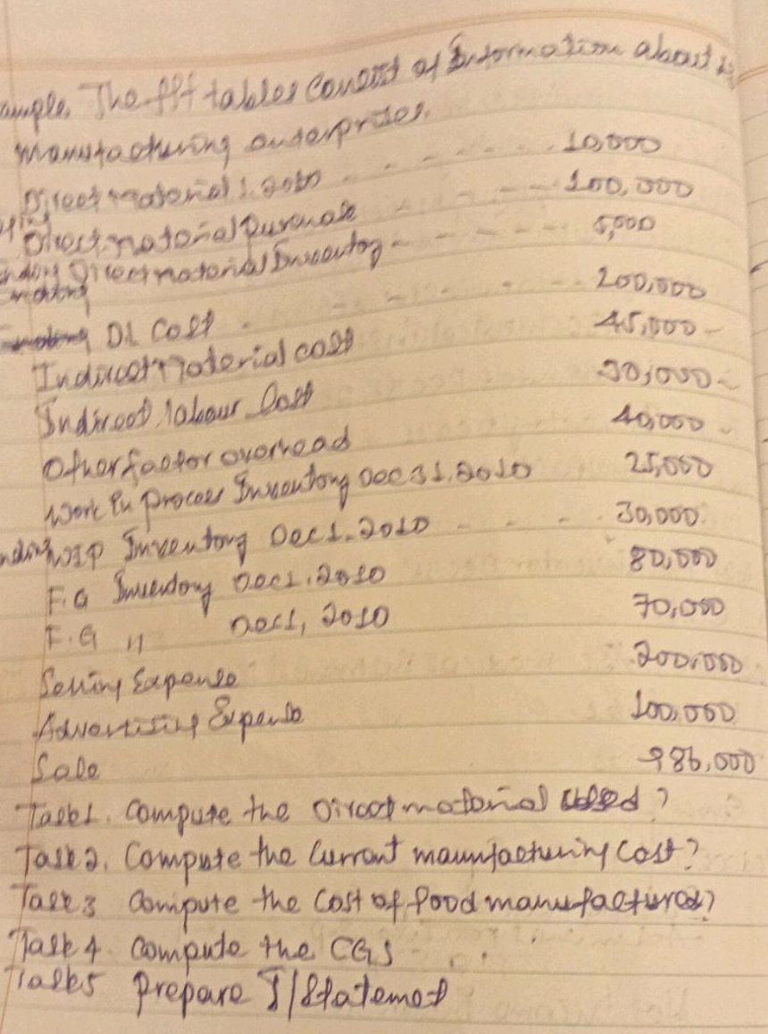 The following tables consist of information | StudyX