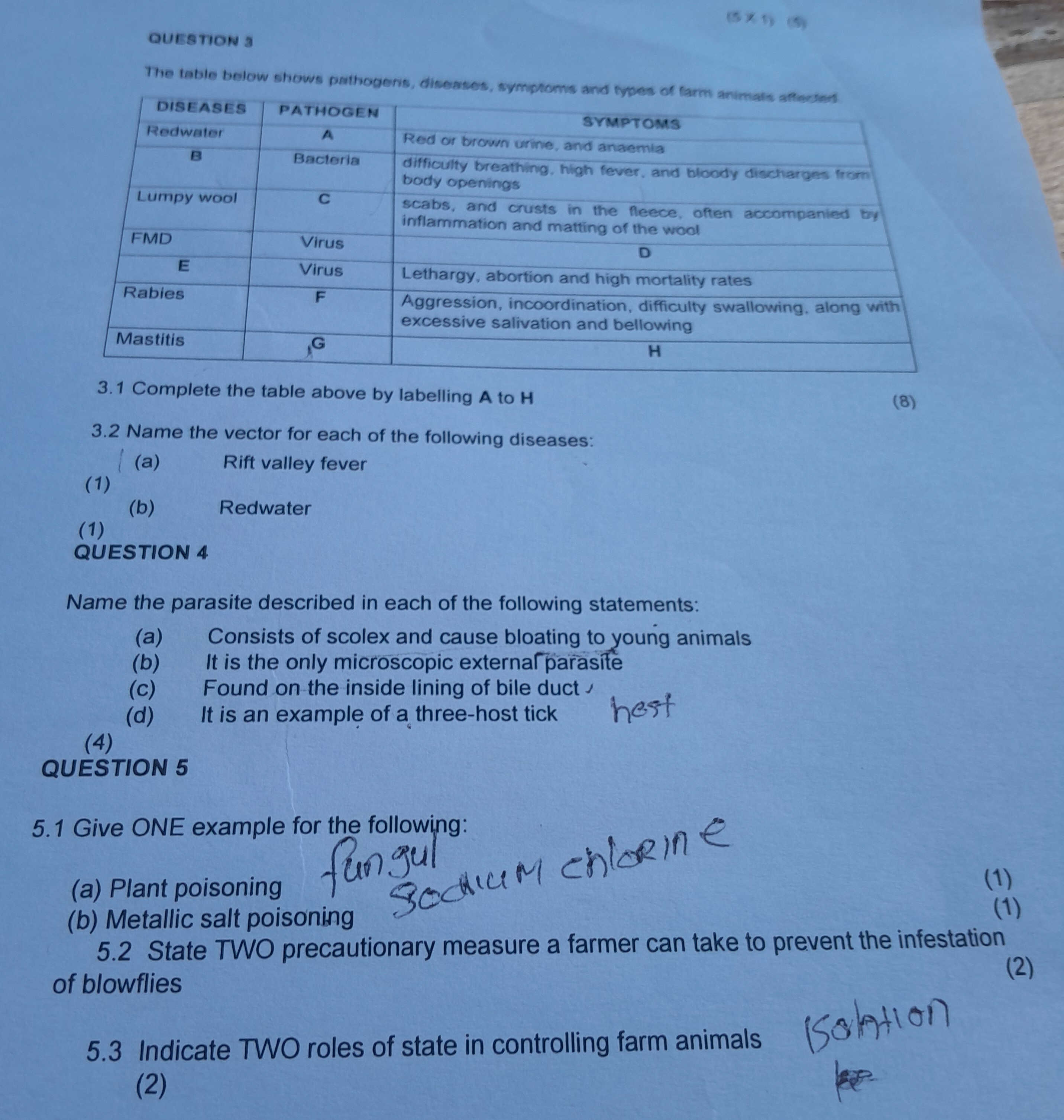 QUESTION 3 The table below shows pathogens, | StudyX