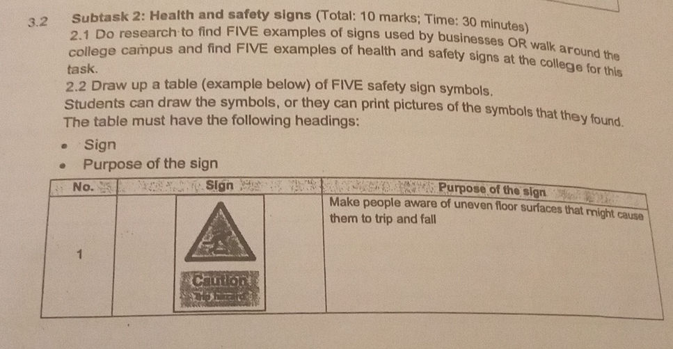 3.2 Subtask 2: Health and safety signs | StudyX