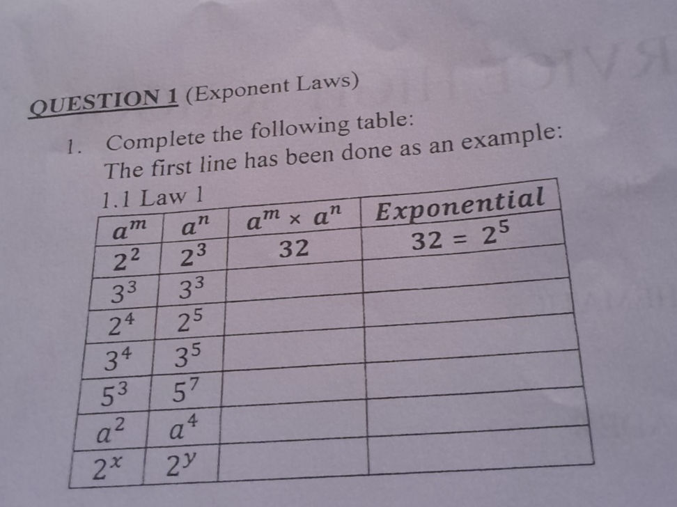 QUESTION 1 (Exponent Laws) 1. Complete the | StudyX