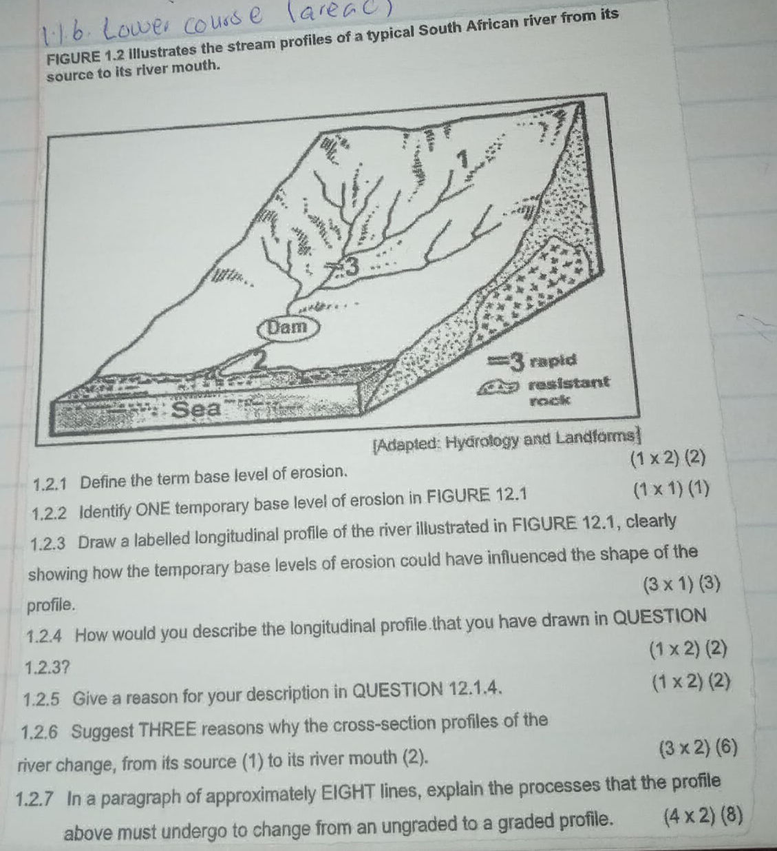 1. 2.1 Define the term base level of | StudyX