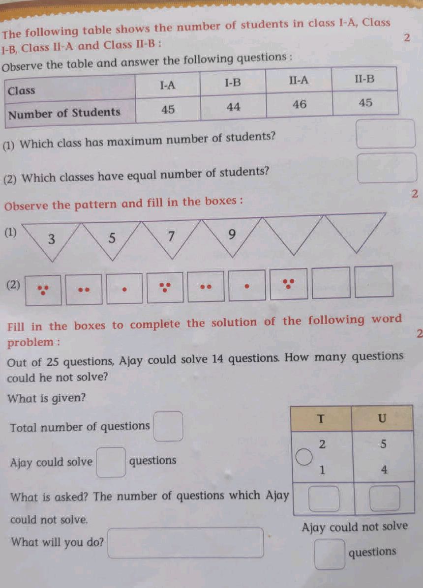 The following table shows the number of | StudyX