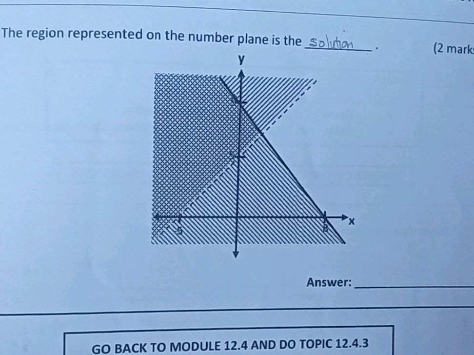 The region represented on the number plane | StudyX