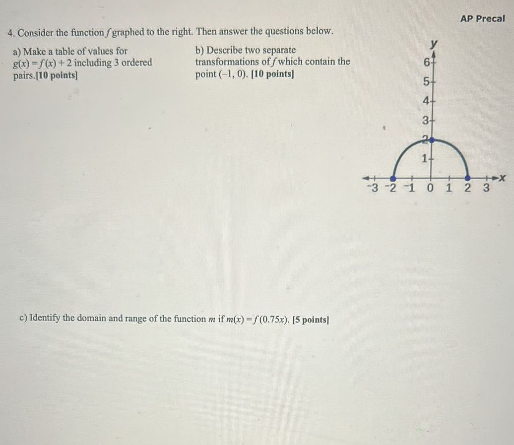 4. Consider the function $f$ graphed to the | StudyX