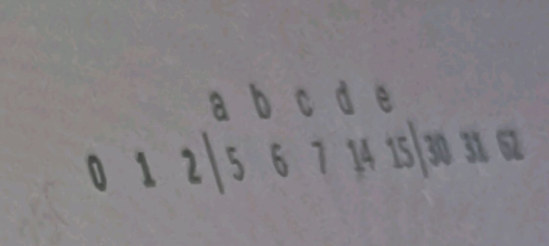 Number sequence pattern | StudyX