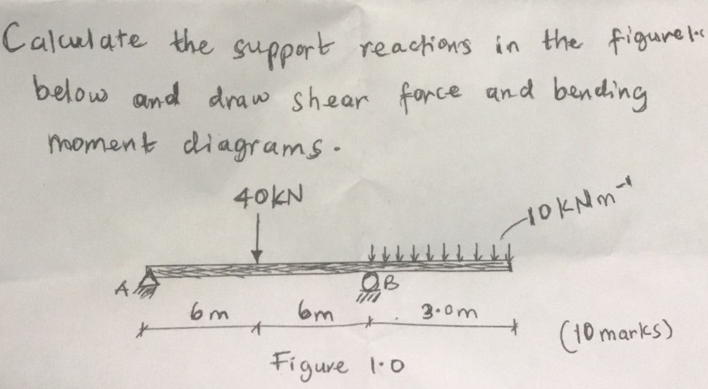 Calculate the support reactions in the | StudyX