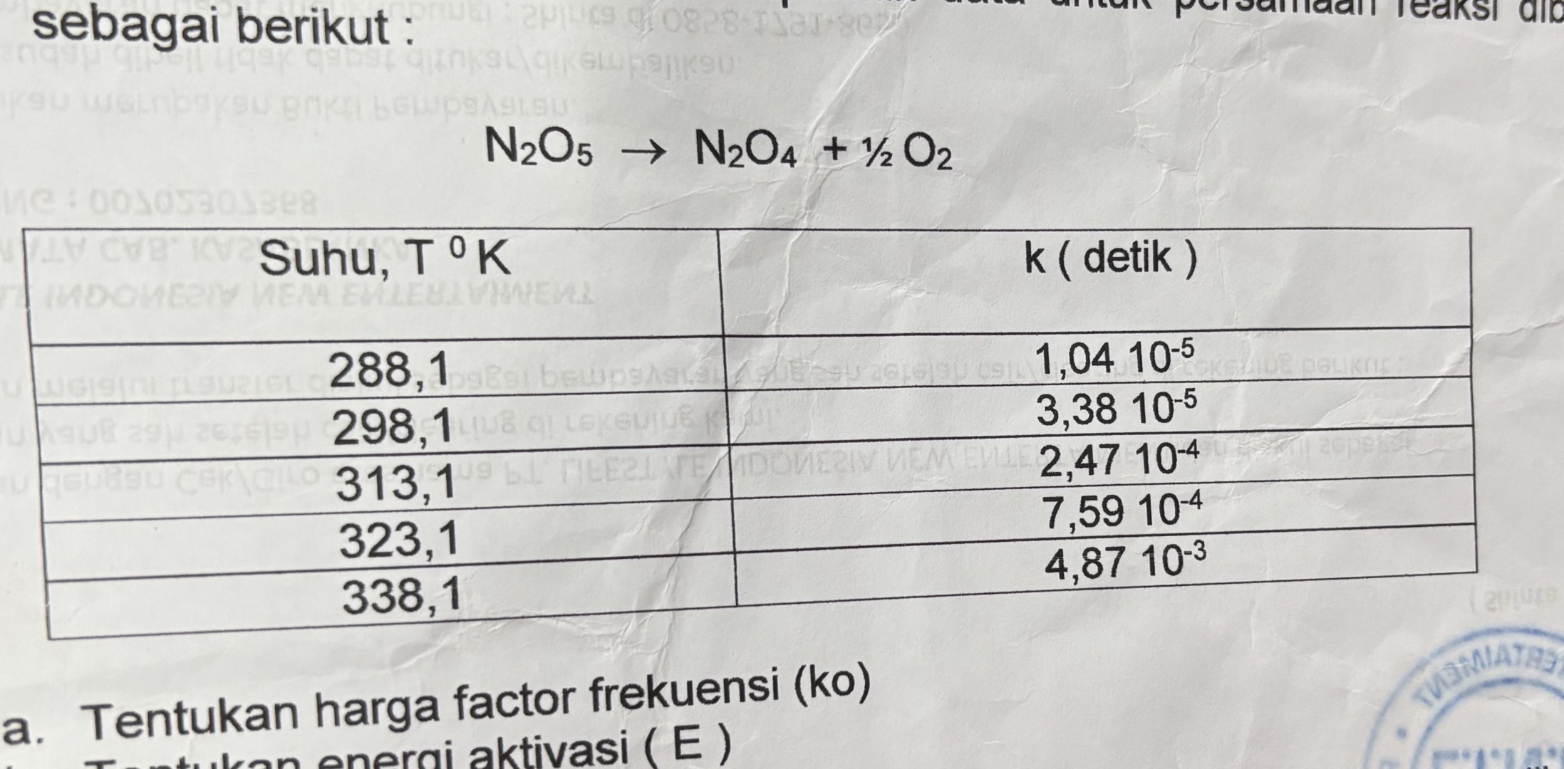 ${N2O5 -> N2O4 + 1/2 O2}$ | Suhu, T °K | k | StudyX