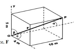 The image shows a 3D diagram of a | StudyX