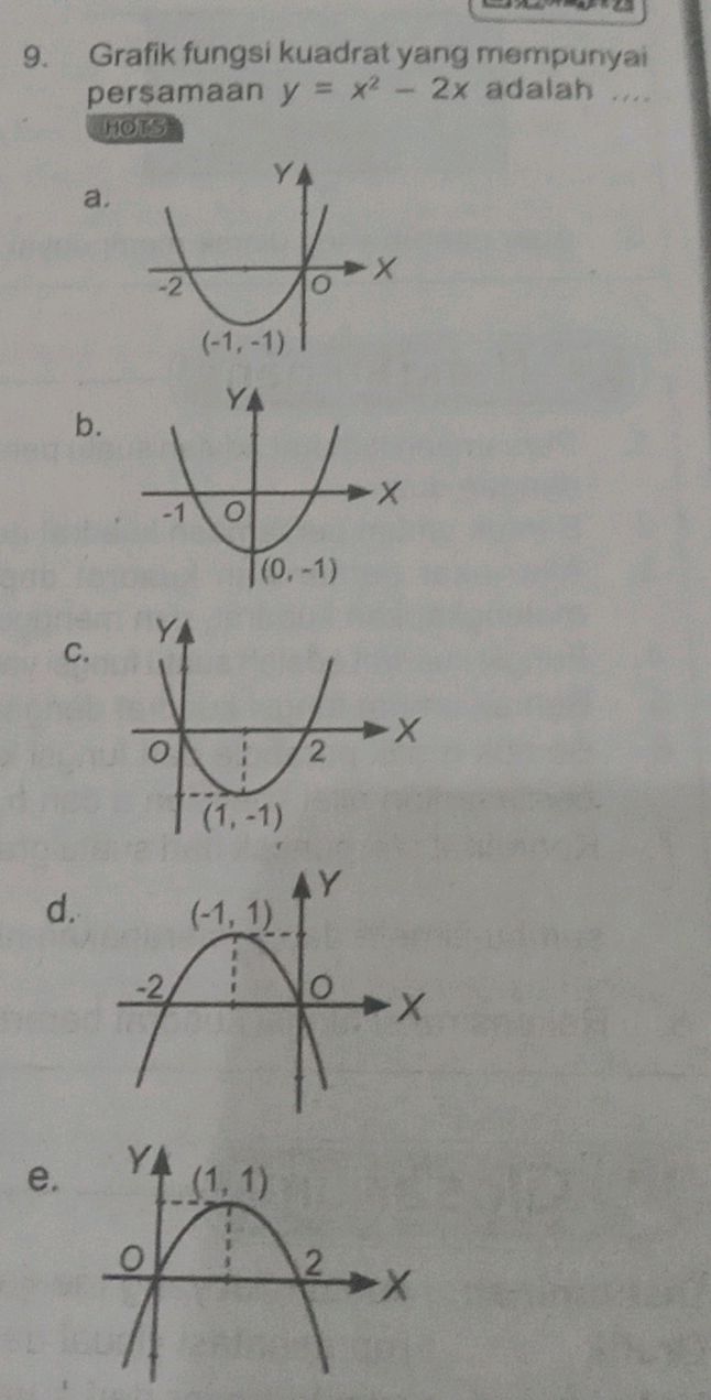 9. Grafik fungsi kuadrat yang mempunyai | StudyX
