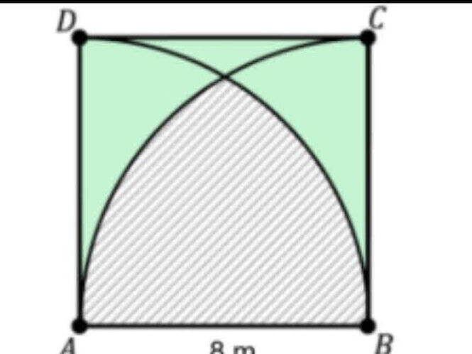 The image shows a square with side length 8 | StudyX