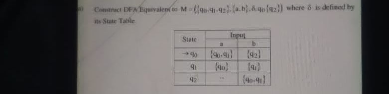 Construct DFA Equivalent to M = ({q0, q1, | StudyX