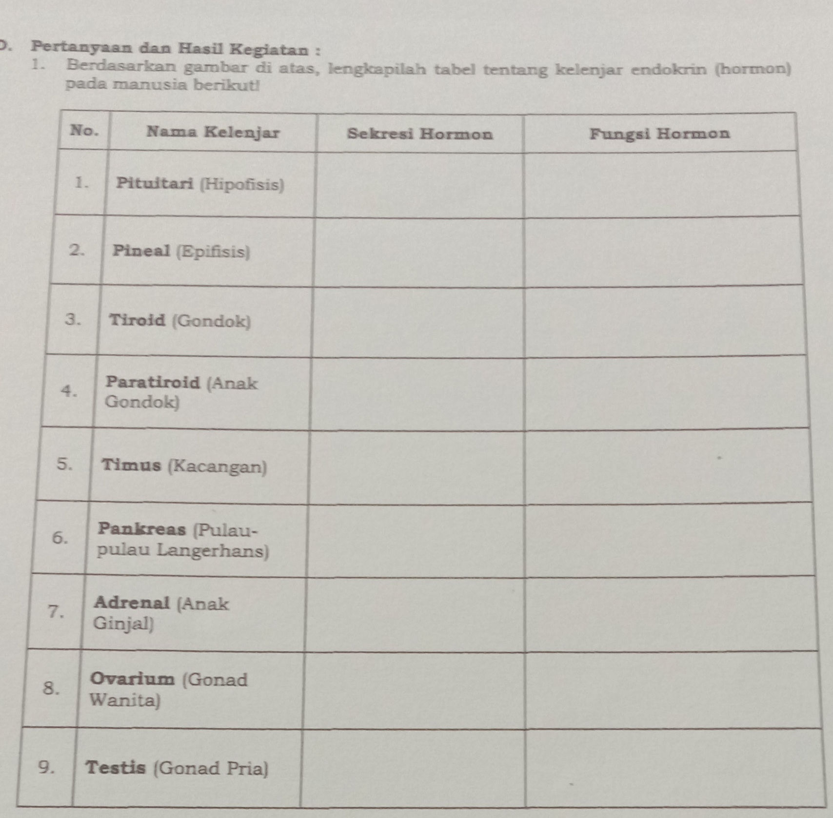 D. Pertanyaan dan Hasil Kegiatan : 1. | StudyX