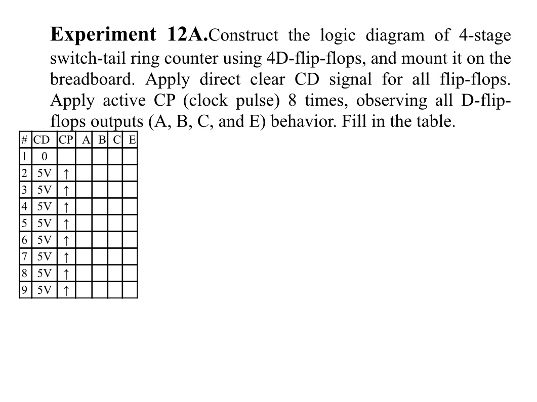 Construct the logic diagram of 4-stage | StudyX