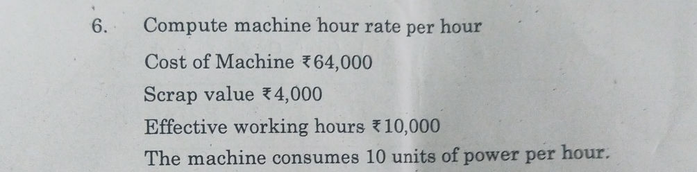 6. Compute machine hour rate per hour Cost | StudyX