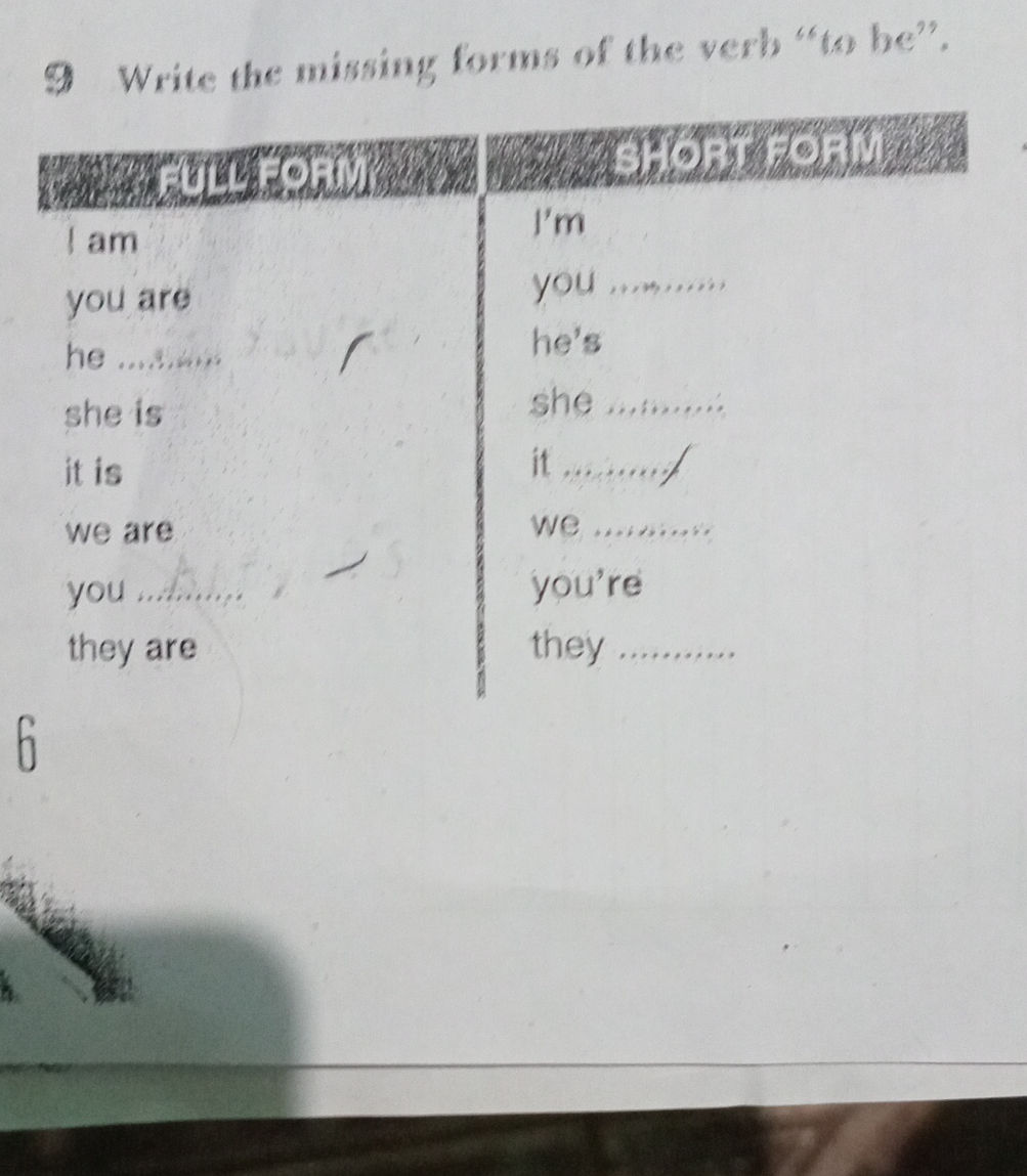Write the missing forms of the verb "to be". | StudyX