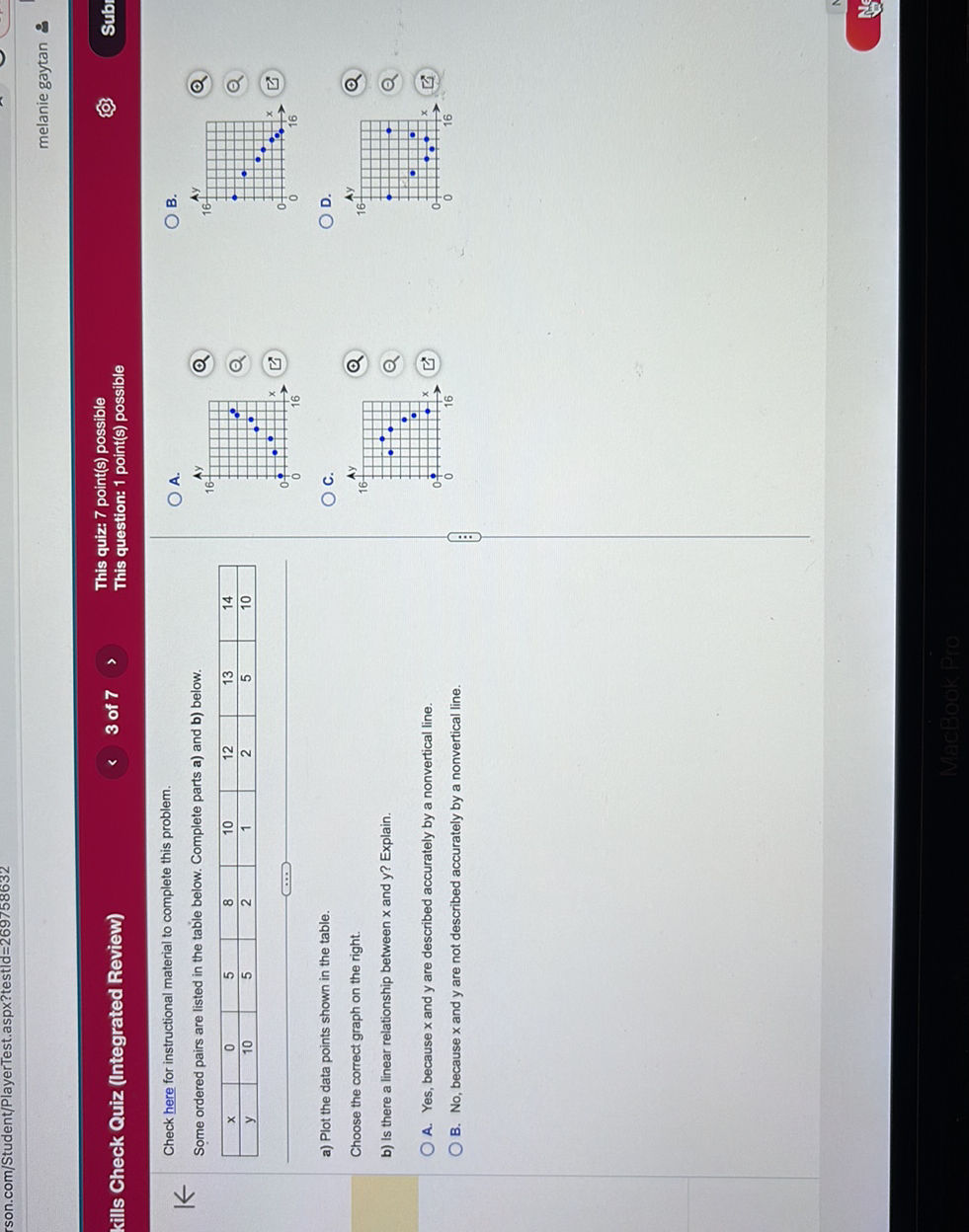 Some ordered pairs are listed in the table | StudyX