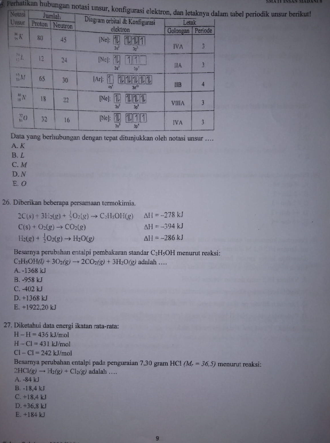 25. Perhatikan hubungan notasi unsur, | StudyX