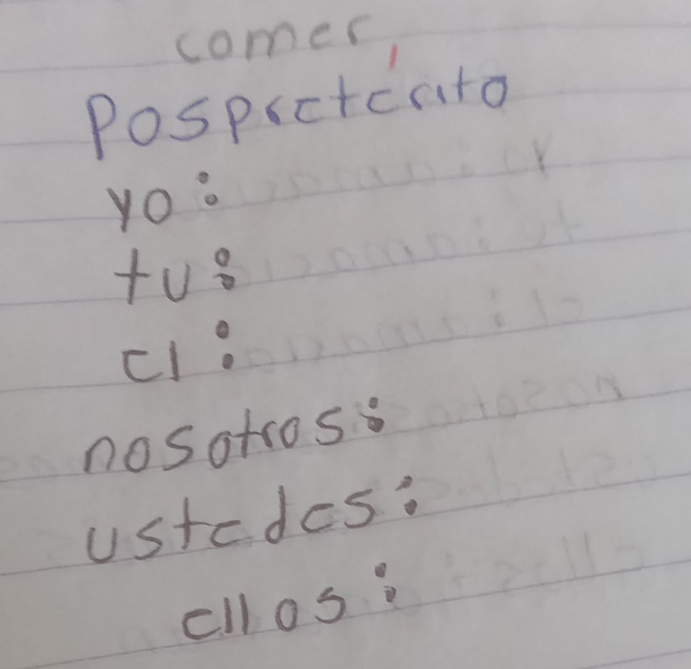 comer Pospretérito yo: tu: él: nosotros: | StudyX