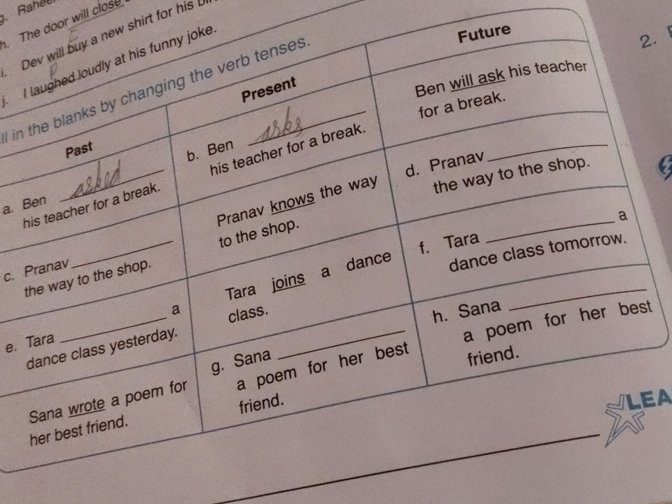 Fill in the blanks by changing the verb | StudyX
