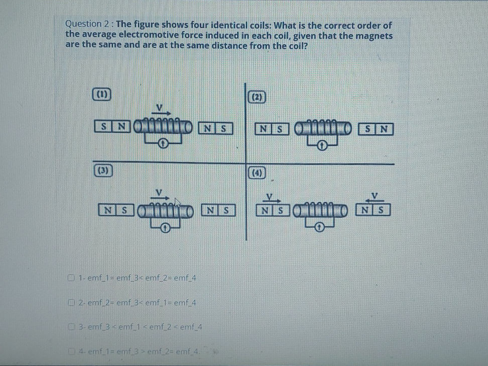 Question 2: The figure shows four identical | StudyX
