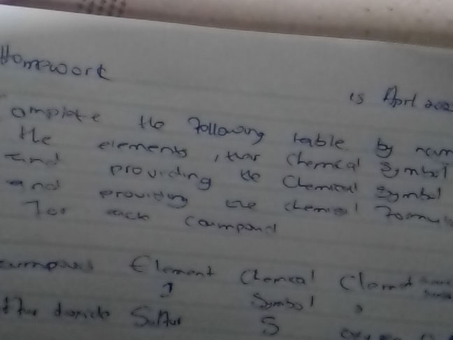 Complete the following table by naming the | StudyX