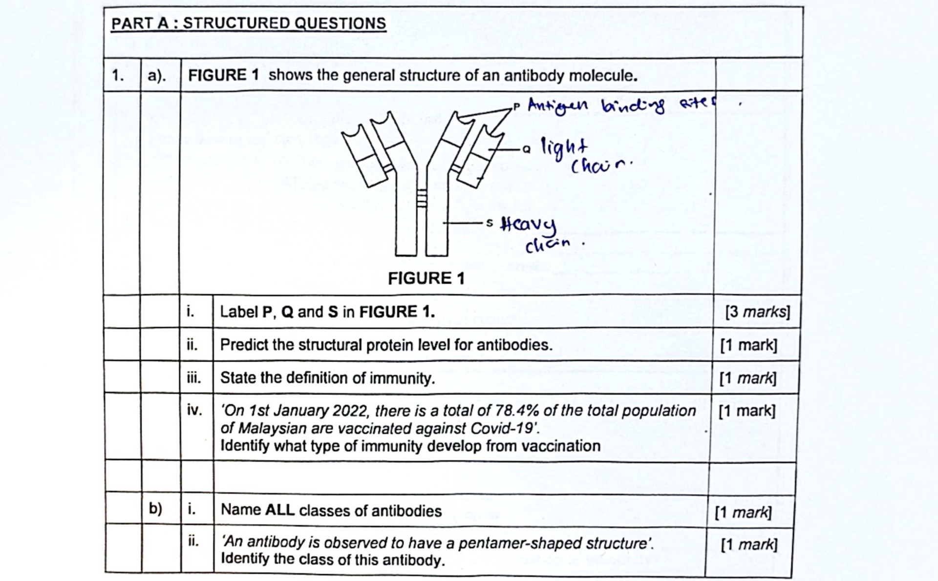 a). FIGURE 1 shows the general structure of