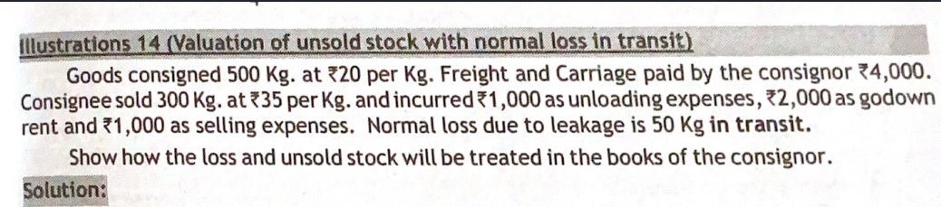 Illustrations 14 (Valuation of unsold stock | StudyX