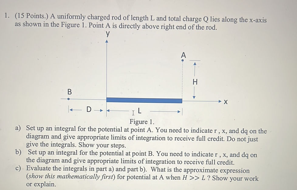 1. (15 Points.) A uniformly charged rod of | StudyX